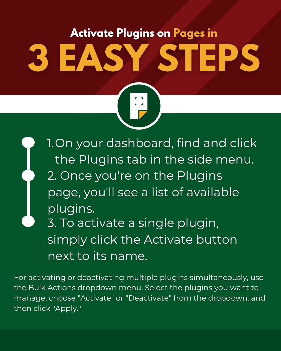 Pages – Create, layout, design and publish your own website Online.